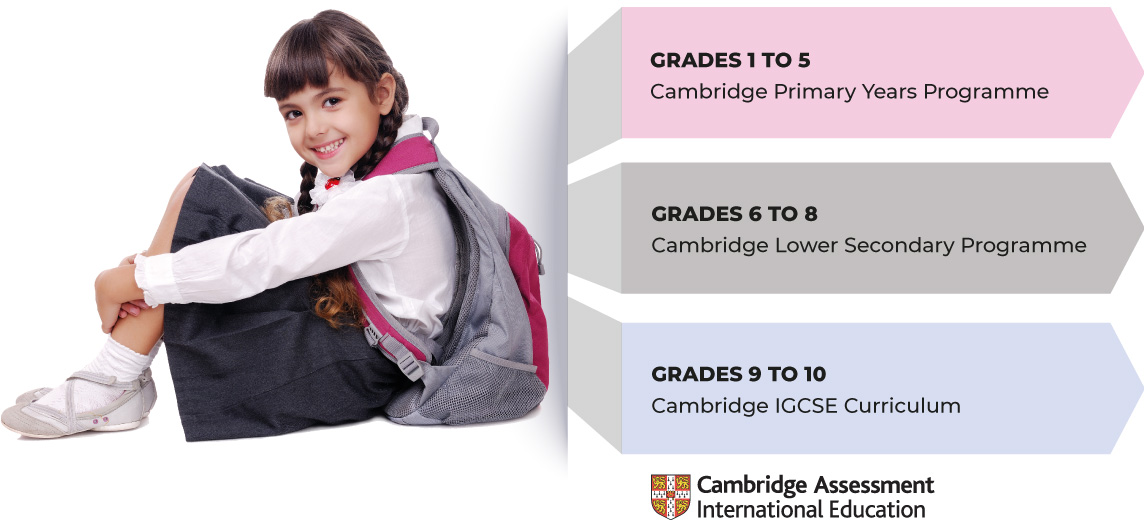 Best International School in Singapore | GIG International School